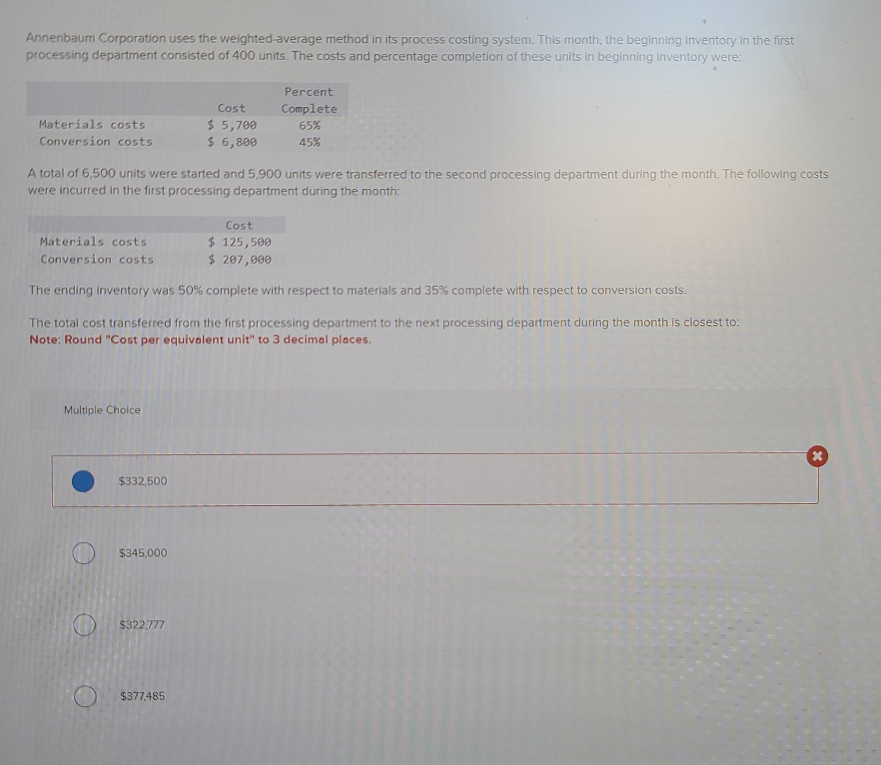 Solved Annenbaum Corporation uses the weighted-average | Chegg.com