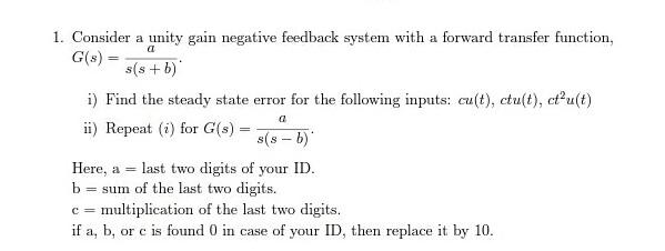 Solved a a 1. Consider a unity gain negative feedback system | Chegg.com