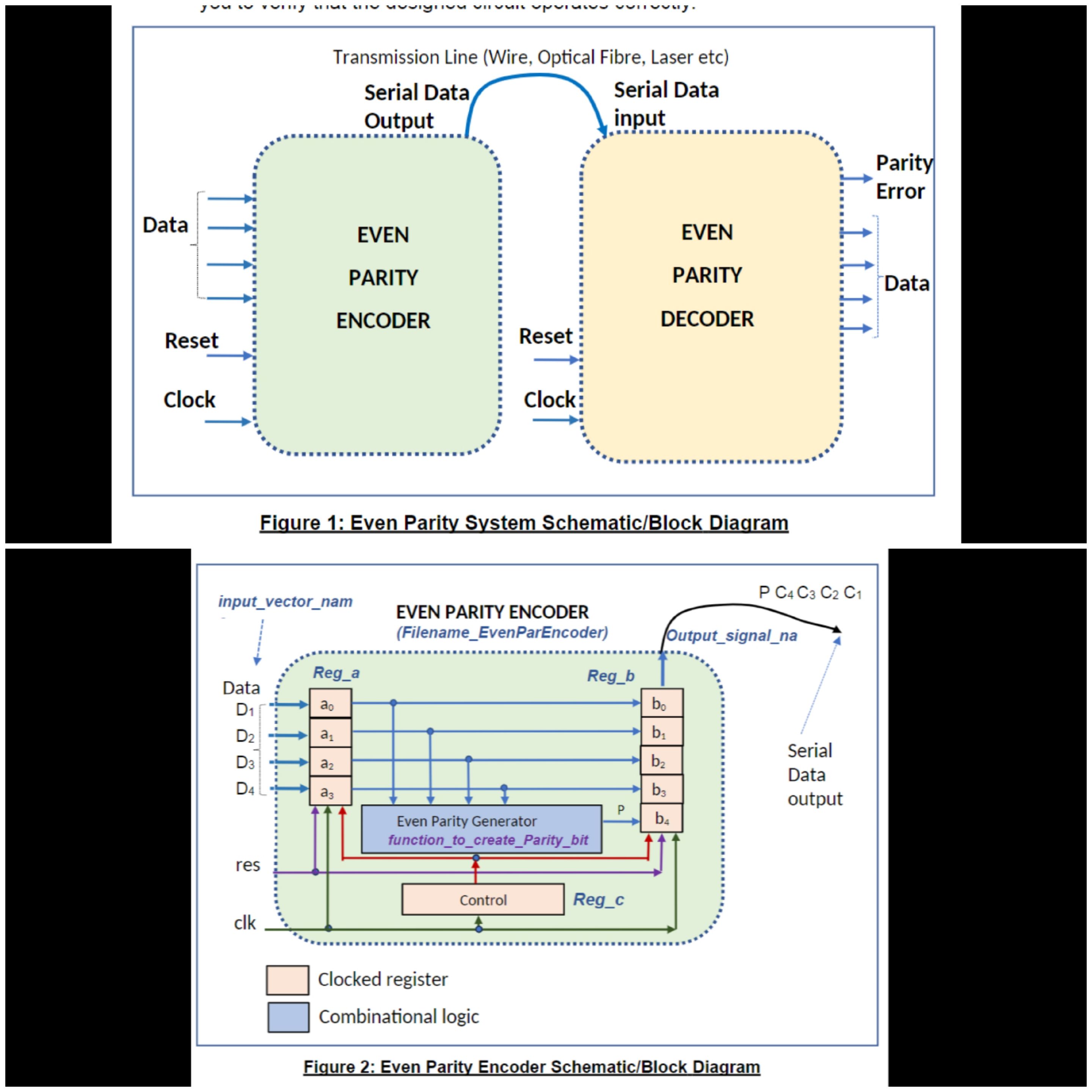 Solved Assignment BriefSection 1:You are required to develop | Chegg.com