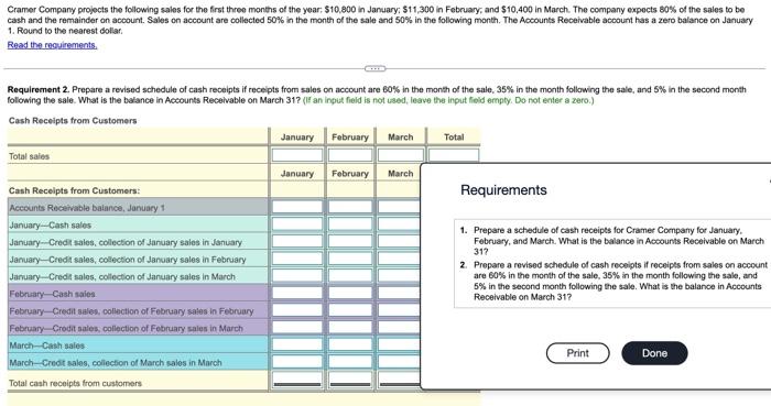 Cramer Company projects the following sales for the | Chegg.com