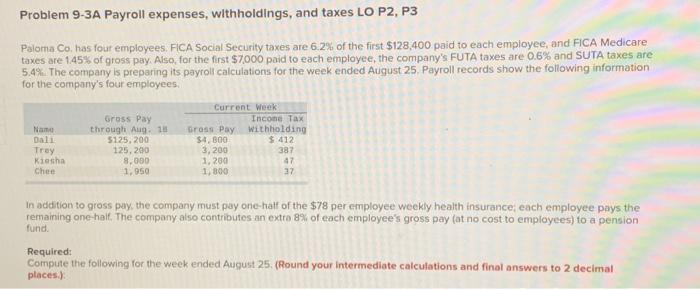 Problem 9-3A Payroll expenses, withholdings, and | Chegg.com