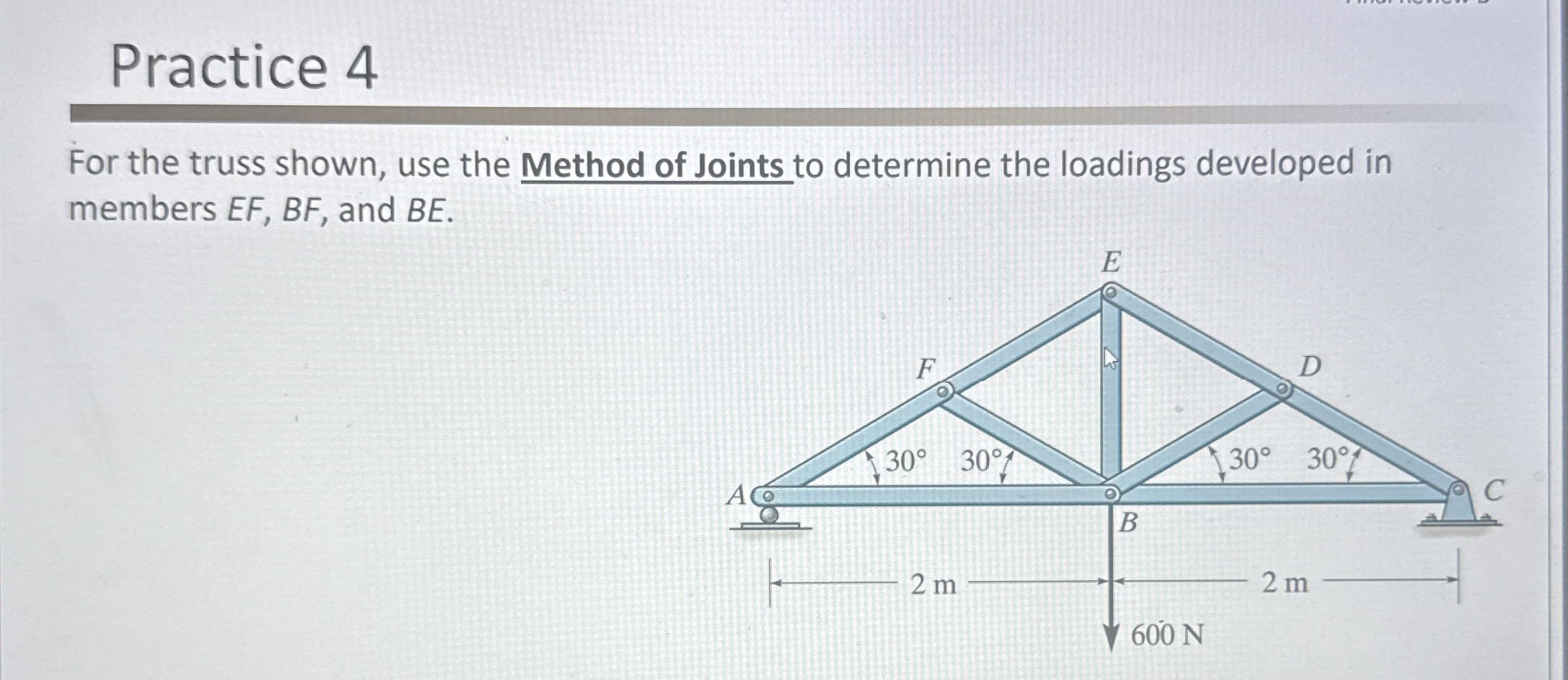 Solved Practice 4For the truss shown, use the Method of | Chegg.com