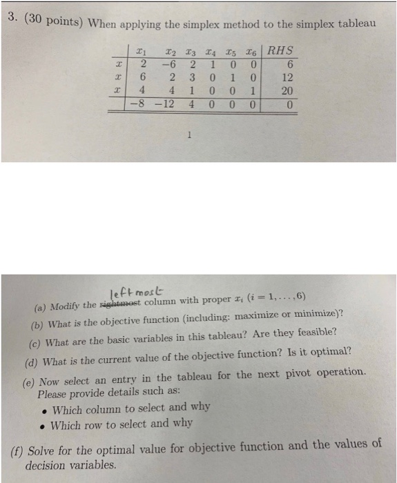 Solved °. 30 points) When applying the simplex method to the | Chegg.com