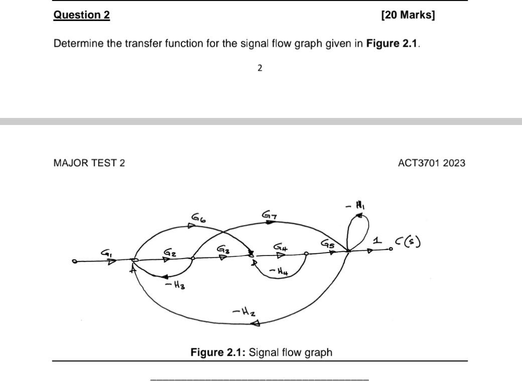 Solved Determine the transfer function for the signal flow | Chegg.com