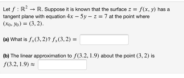 Solved Let f:R2→R. Suppose it is known that the surface | Chegg.com