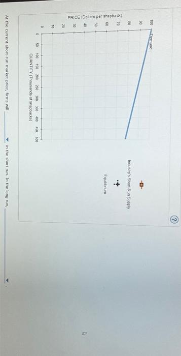 Solved The following graph plots the marginal cost (MC) | Chegg.com