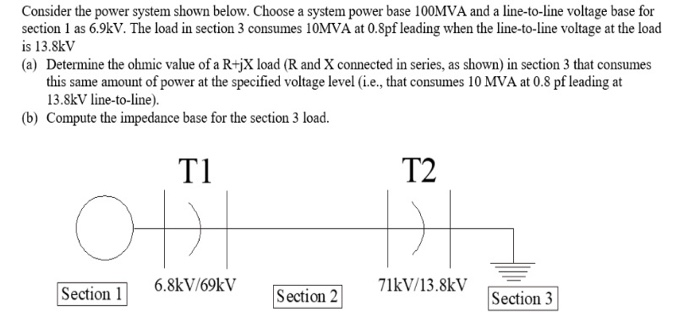 Solved Consider the power system shown below. Choose a | Chegg.com