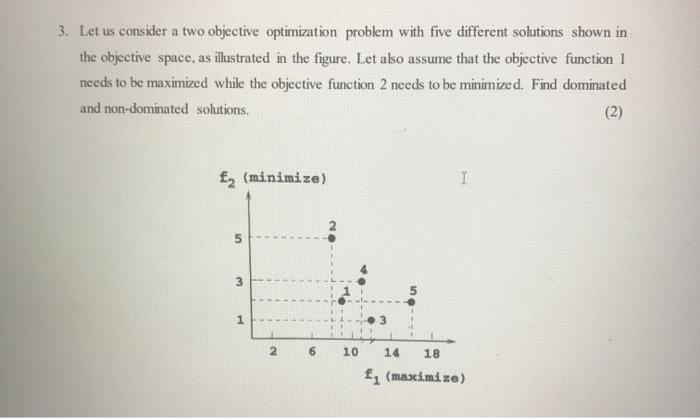 Solved 3. Let us consider a two objective optimization | Chegg.com
