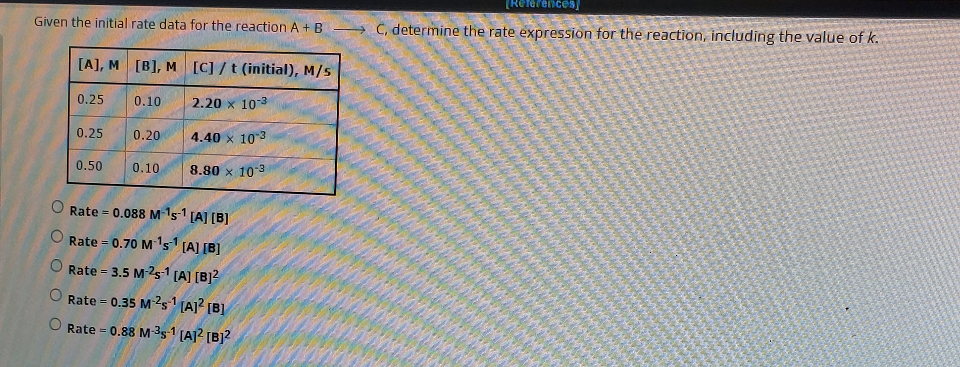 Solved Given The Initial Rate Data For The Reaction A ﻿b