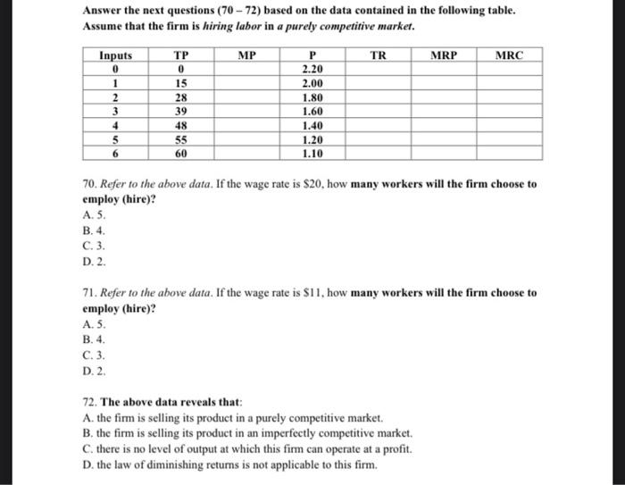 Solved Answer the next questions (70 - 72) based on the data | Chegg.com