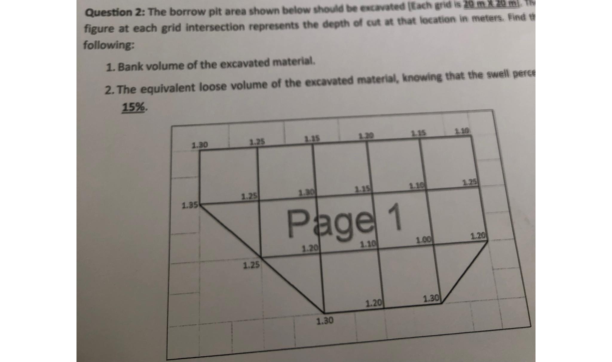 Solved Question 2: The borrow pit area shown below should be | Chegg.com