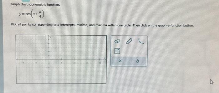 Solved Graph the trigonometric function. y=cos(x+4π) Plot | Chegg.com