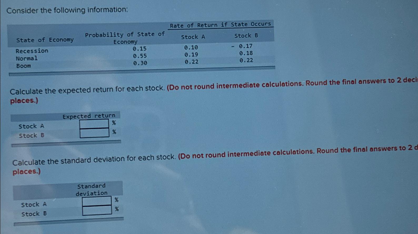 Solved Consider the following information:\table[[,,Rate of | Chegg.com