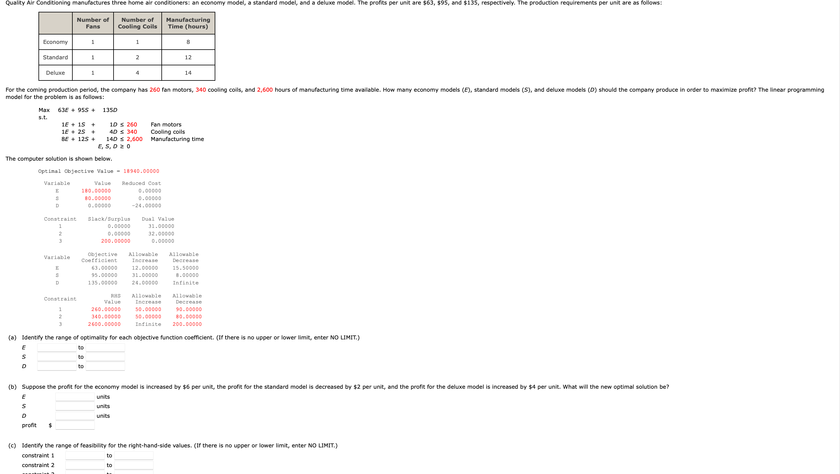 Solved model for the problem is as follows: ﻿Max | Chegg.com