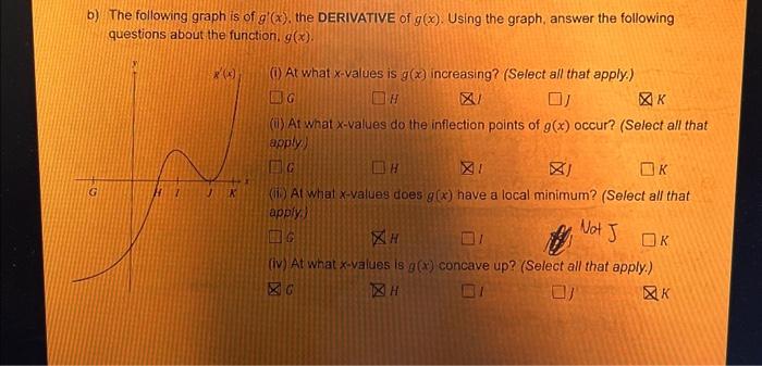 Solved b) The following graph is of g′(x), the DERIVATIVE of | Chegg.com