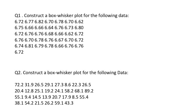 Solved Q1. ﻿Construct a box-whisker plot for the following | Chegg.com