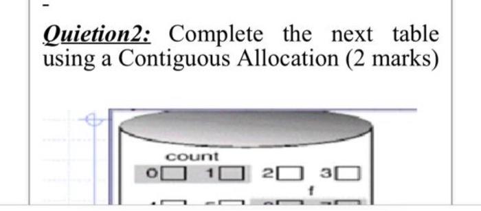 Solved Quietion2: Complete the next table using a Contiguous | Chegg.com