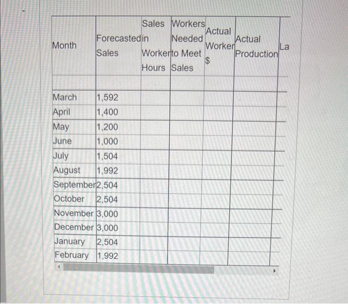 Solved In order to answer the following questions, complete | Chegg.com