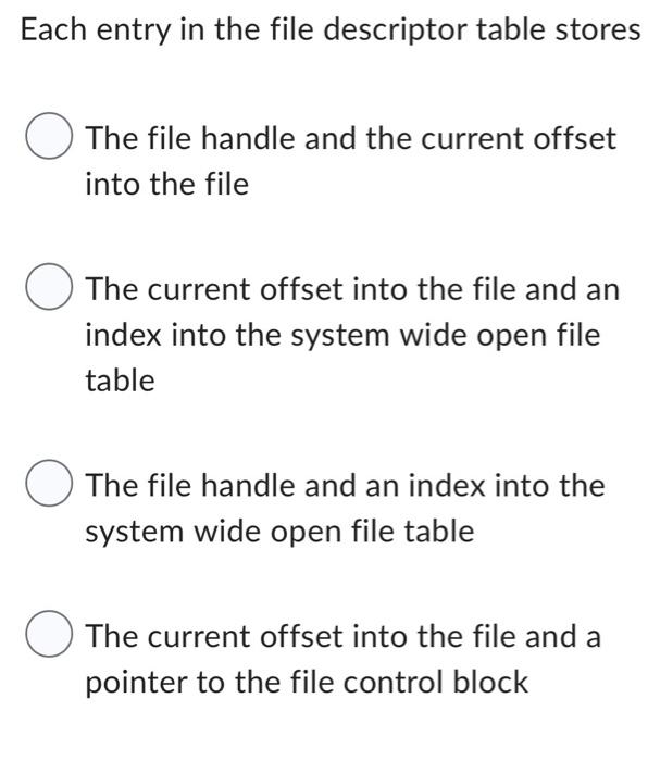 Solved The file control block is NOT Modified during file | Chegg.com