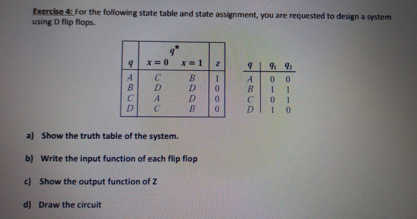 Solved Exercise 4: For the following state table and state | Chegg.com