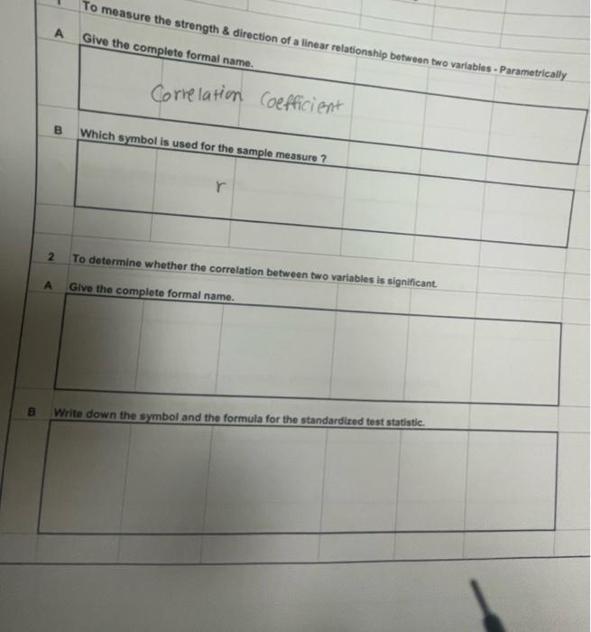 Solved To measure the strength \& direction of a linear | Chegg.com