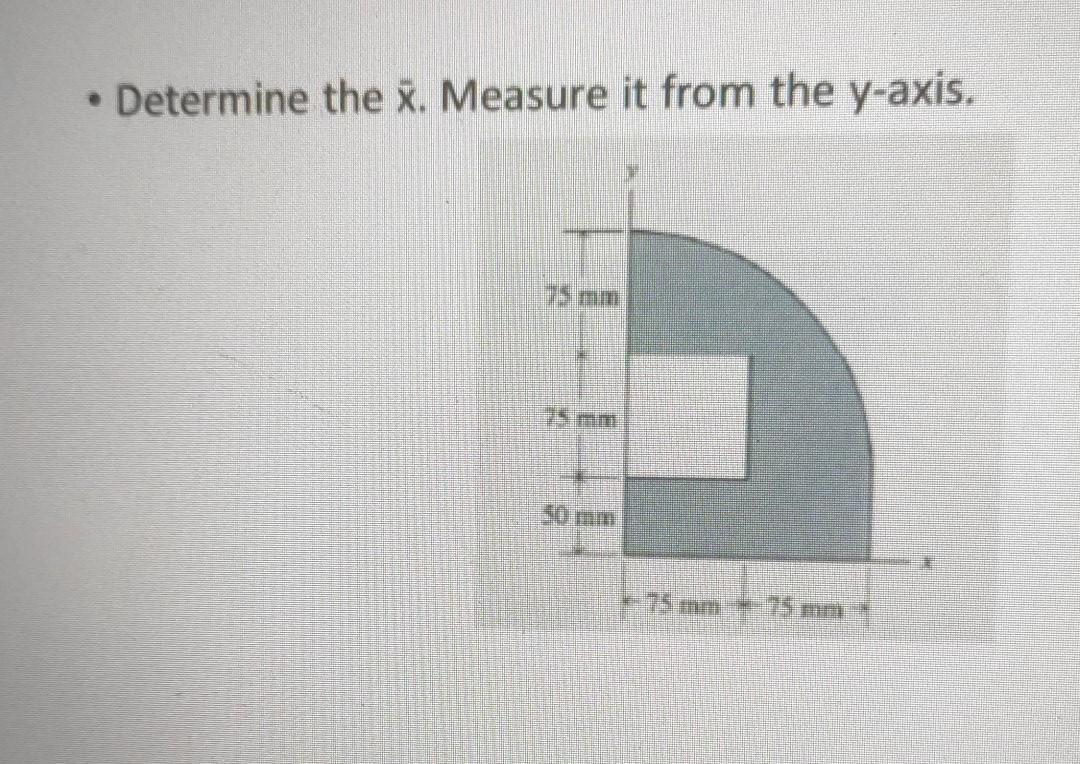 Solved • Determine the X. Measure it from the y-axis. 75 mm | Chegg.com