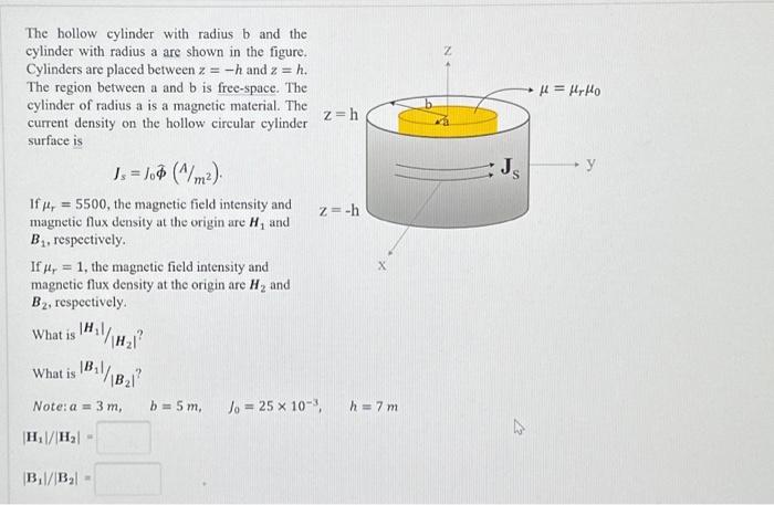 Solved The hollow cylinder with radius b and the cylinder | Chegg.com