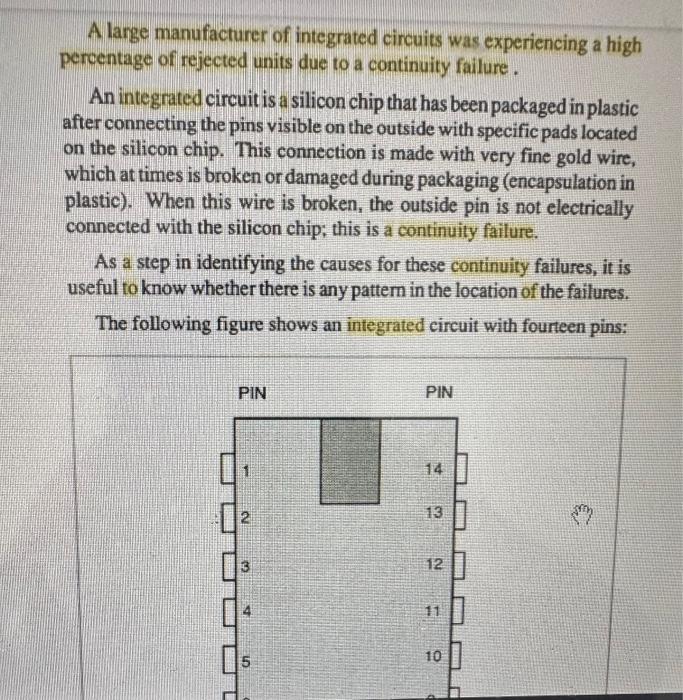 Solved A lange manufacturer of integrated circuits was | Chegg.com