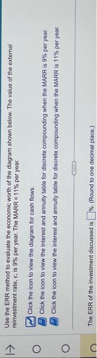 Solved Use the ERR method to evaluate the economic worth of | Chegg.com