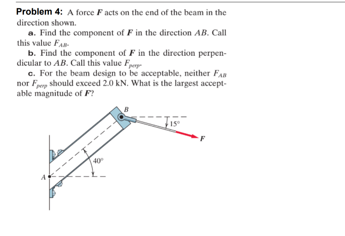Solved Problem 4: A force F ﻿acts on the end of the beam in | Chegg.com