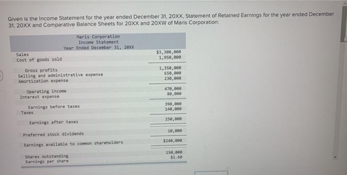 Solved Given is the income Statement for the year ended | Chegg.com
