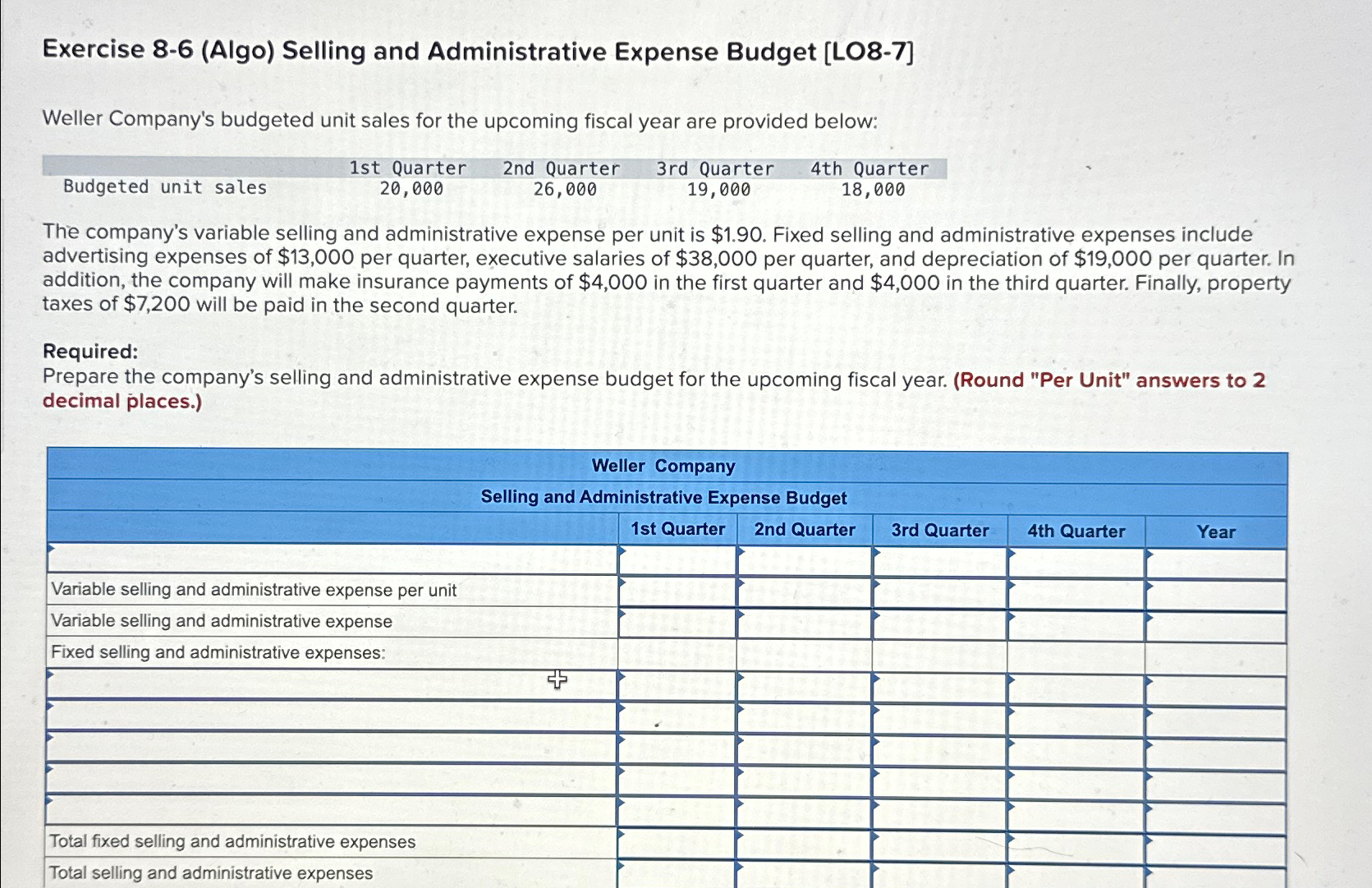Solved Exercise 8-6 (Algo) ﻿Selling and Administrative | Chegg.com
