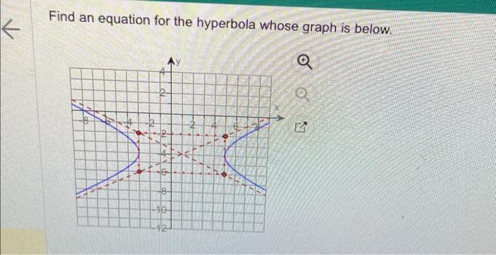 Solved ← Find an equation for the hyperbola whose graph is | Chegg.com
