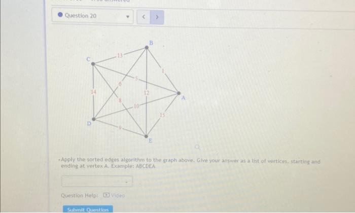 Solved Apply The Sorted Edges Algorithm To The Graph Above 2706