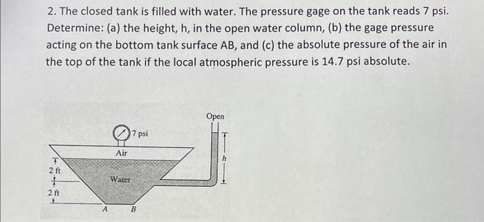 Solved 2. The closed tank is filled with water. The pressure | Chegg.com