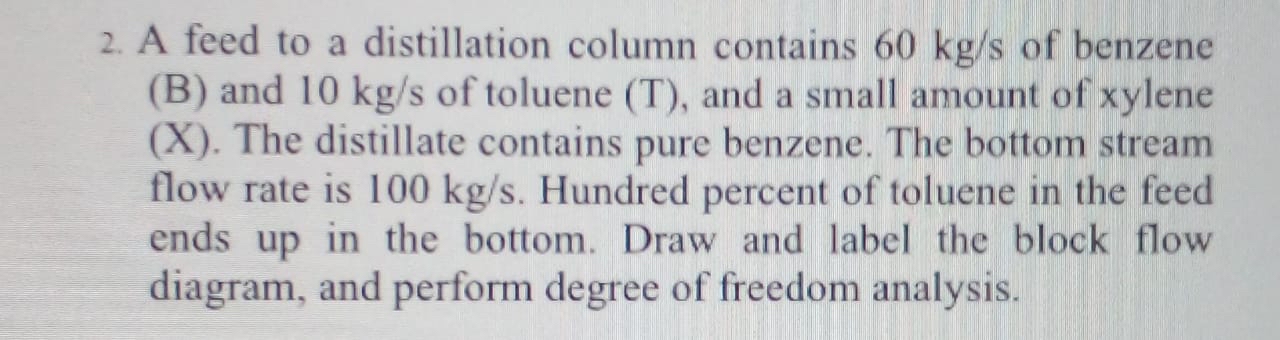 Solved A feed to a distillation column contains 60kgs ﻿of | Chegg.com