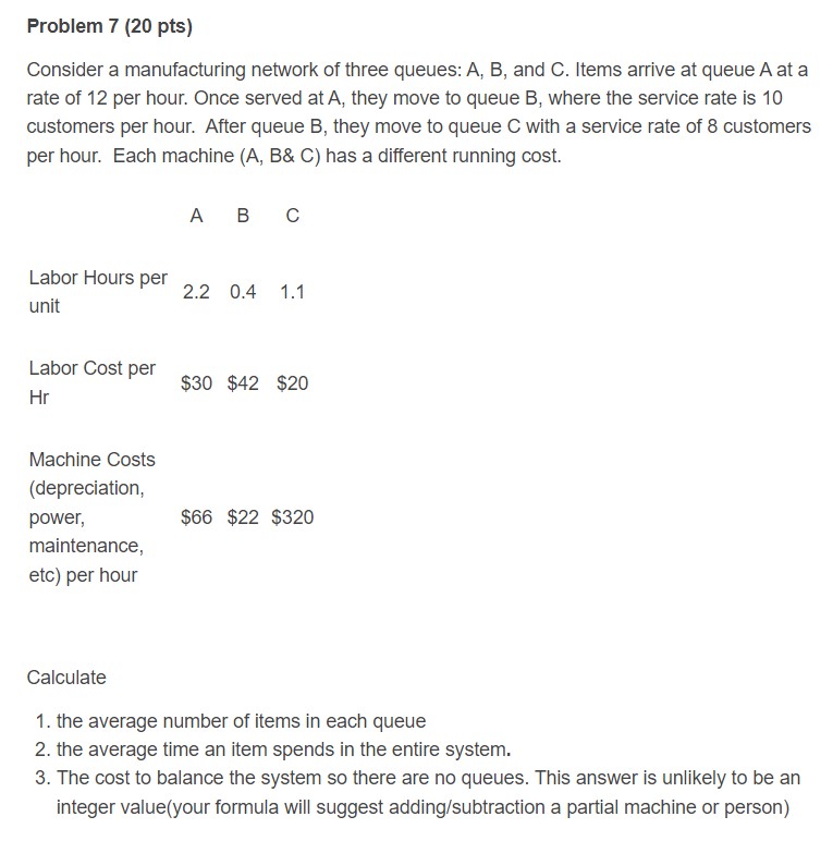 Solved Problem 7 (20 ﻿pts)Consider a manufacturing network | Chegg.com