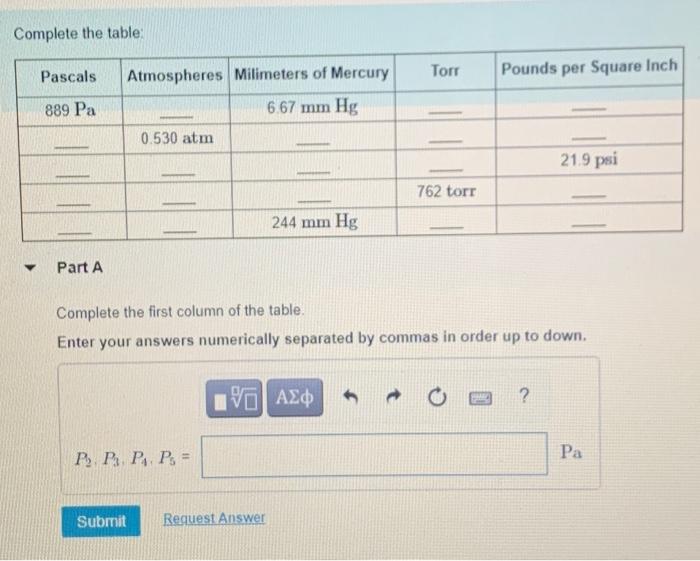 Solved Complete the table Pascals Torr Pounds per Square | Chegg.com