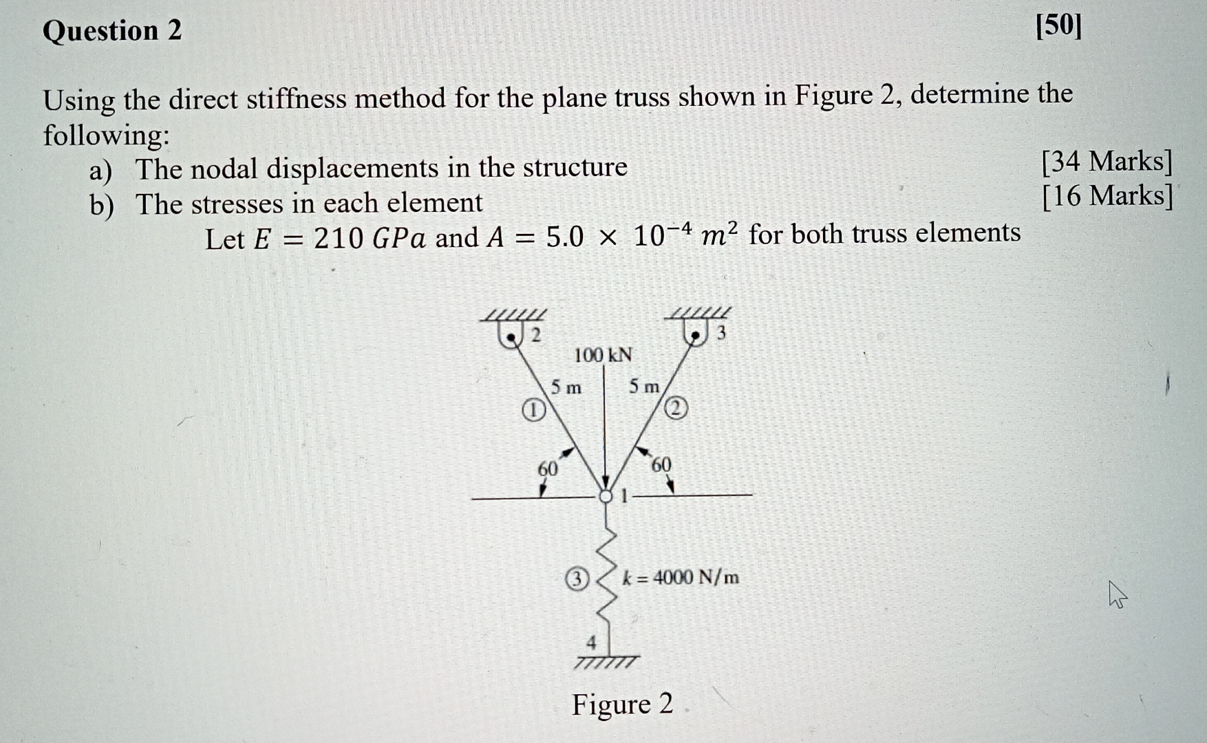 Solved Question 2[50]Using the direct stiffness method for | Chegg.com