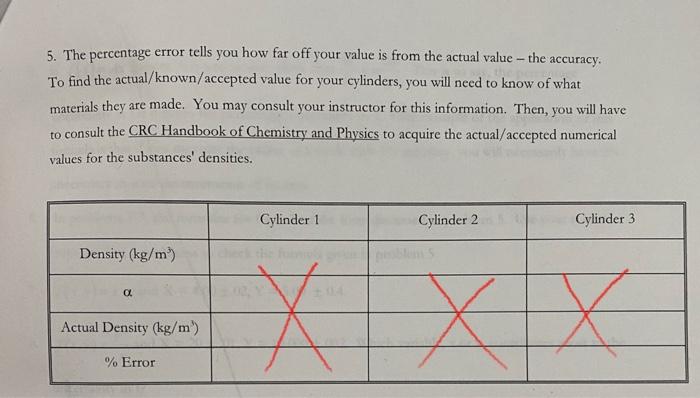 Solved Density measurement and error labCan you find the | Chegg.com