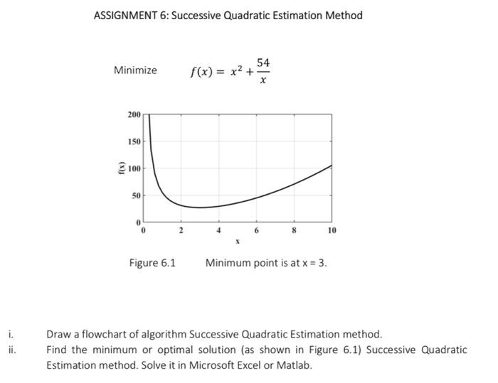 Solved 1) Draw a flowchart of algorithm Successive Quadratic | Chegg.com