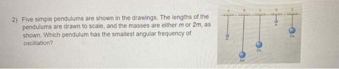 Solved 2) Five simple pendulums are shown in the drawings. | Chegg.com