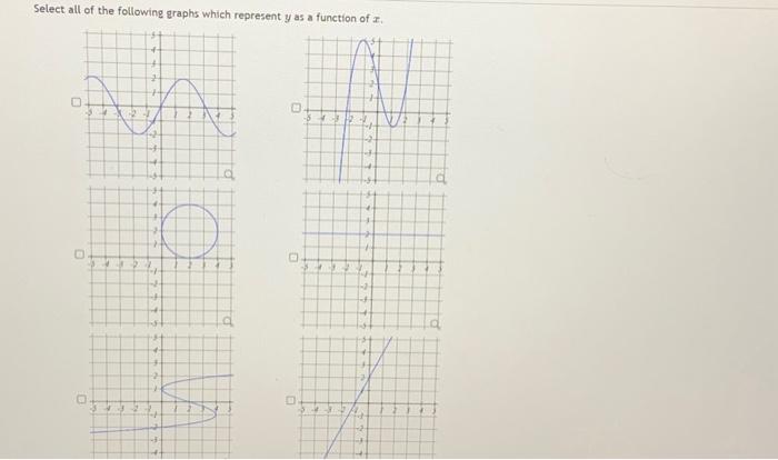 Solved Select all of the following graphs which represent | Chegg.com