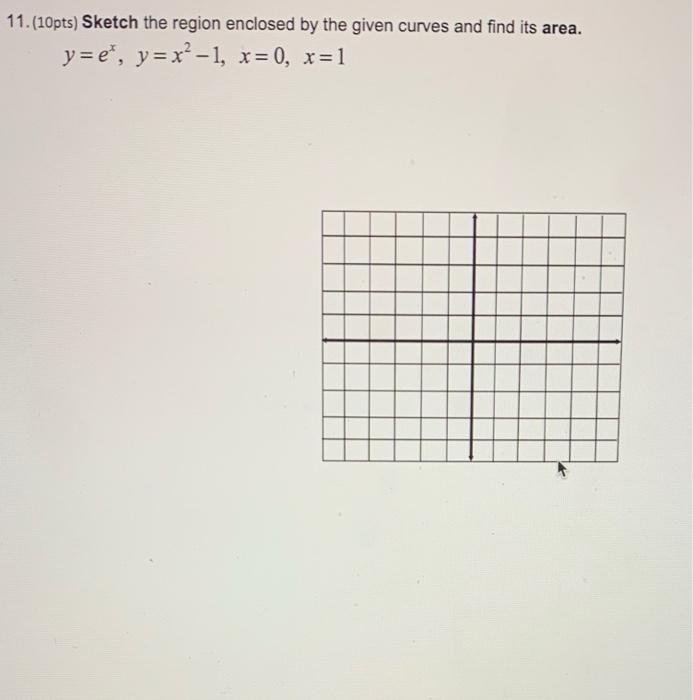 Solved (12pts) Consider the function f(x) = 4x - 48x+8 a) | Chegg.com
