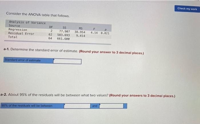 Solved Check My Work Consider The Anova Table That Follows