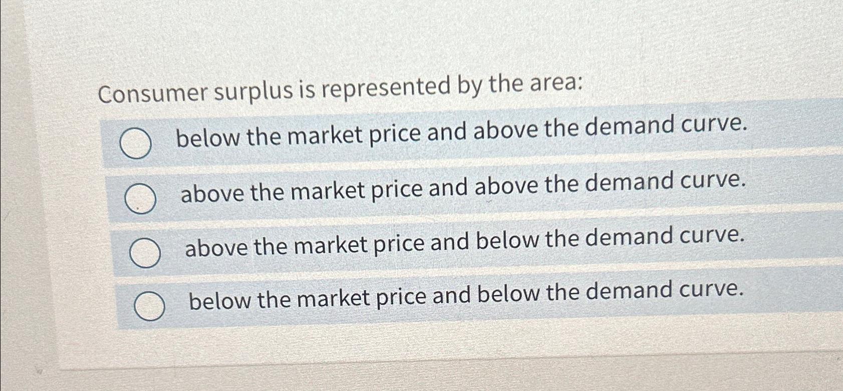 Solved Consumer surplus is represented by the area:below the | Chegg.com