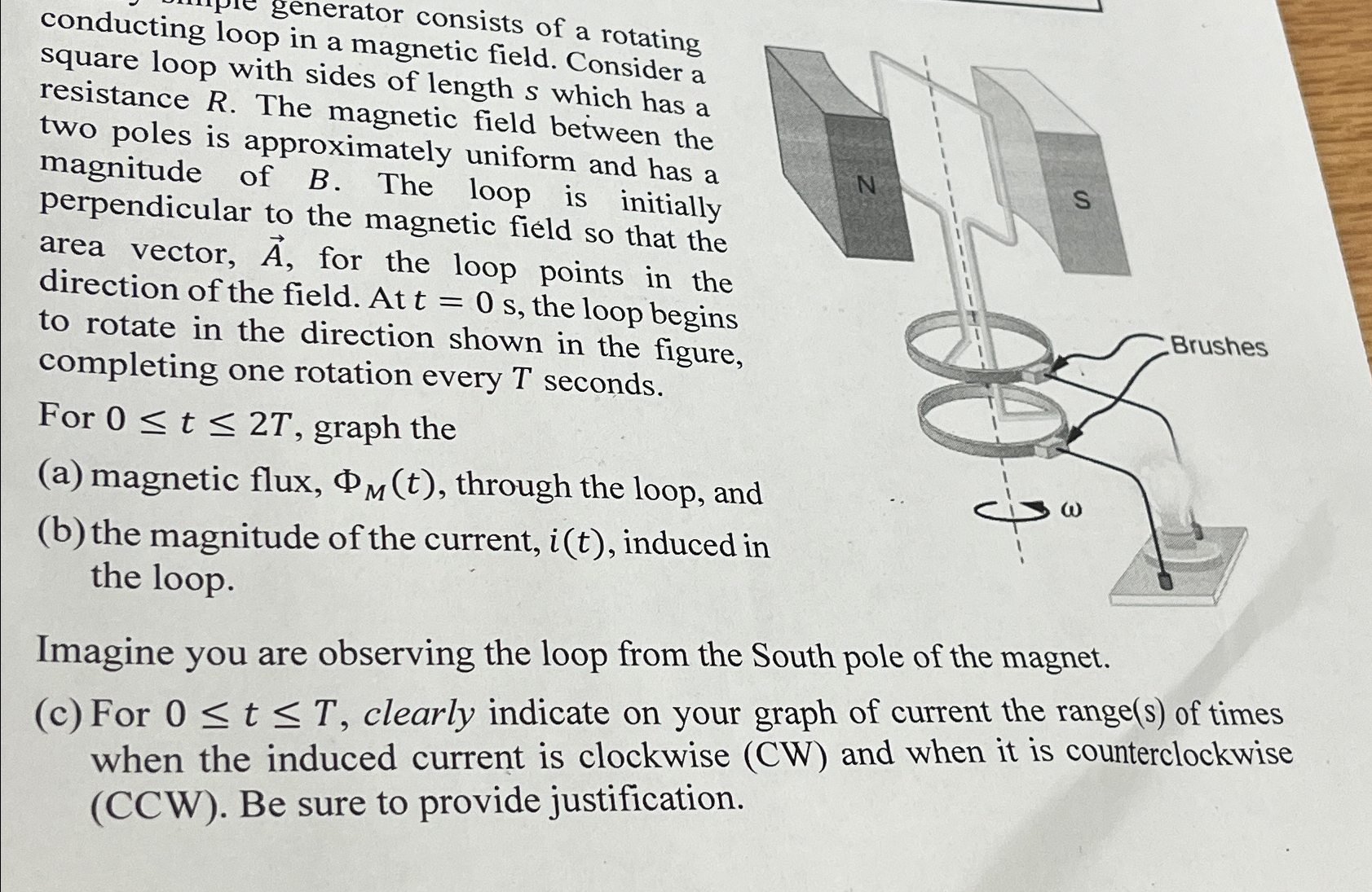 Solved generator consists of a rotating square 100 ﻿op in a | Chegg.com
