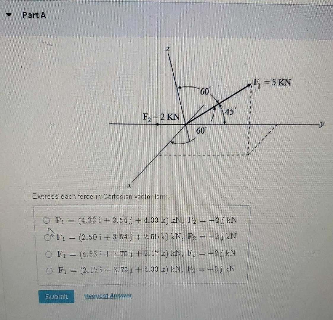 Solved Part A -F1 =5 KN 60 45 F, = 2 KN 60 Express each | Chegg.com