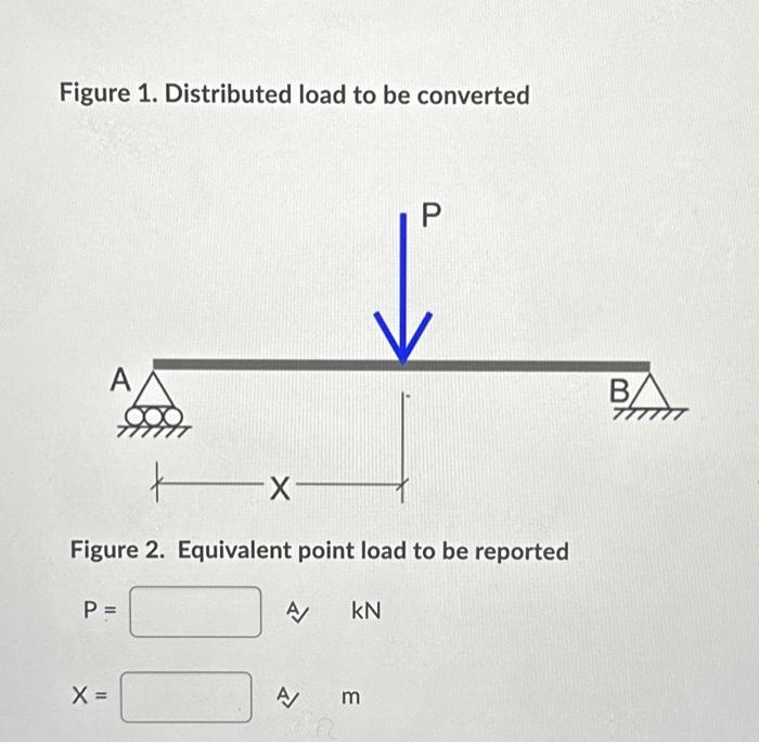 Solved Converting Distributed Loads to Equivalent Point | Chegg.com