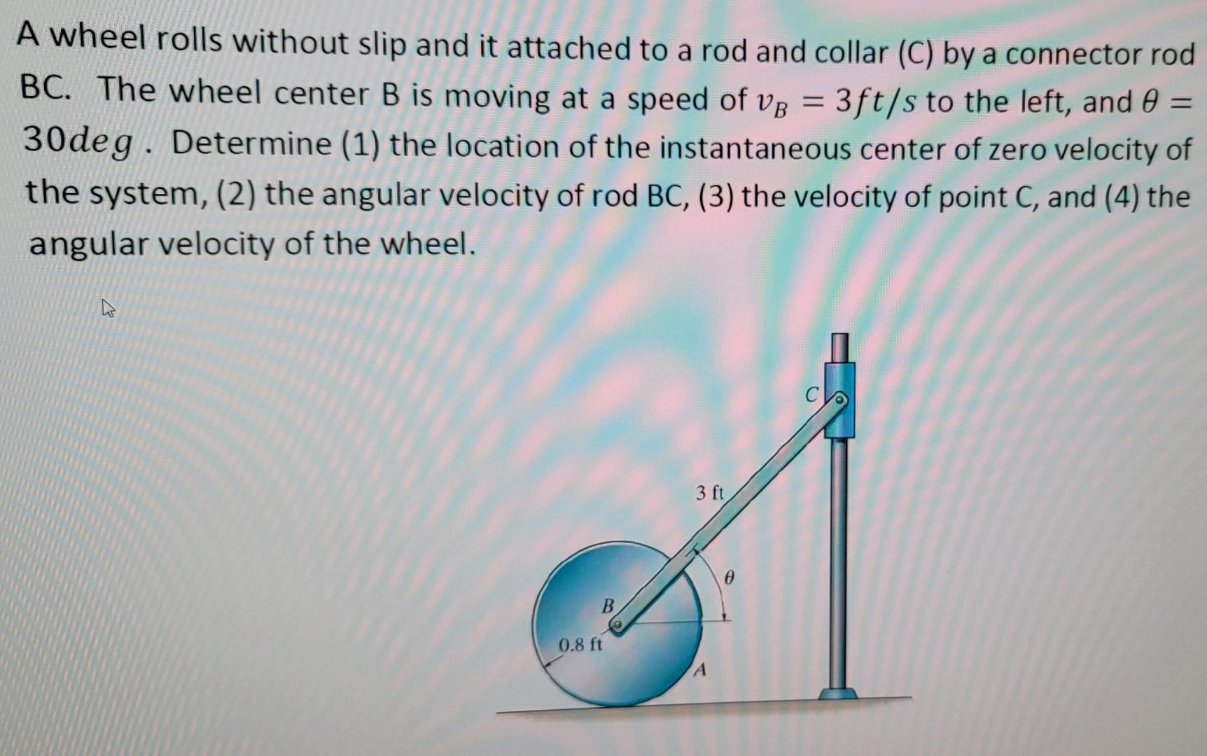 Solved A wheel rolls without slip and it attached to a rod | Chegg.com